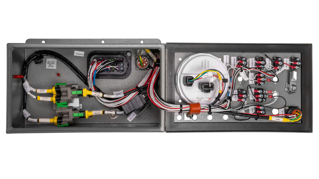 Products and markets – AQ Wiring Systems NY